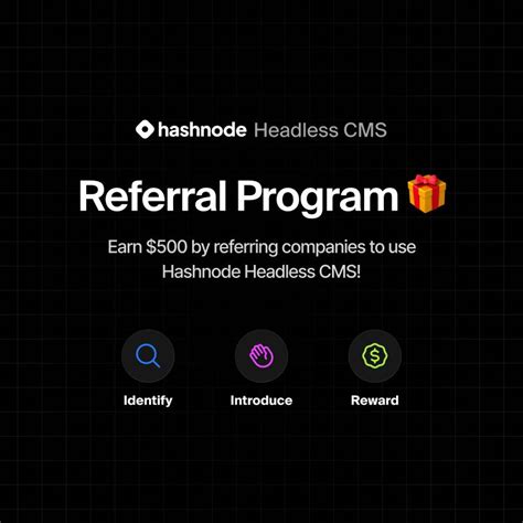 📢 Hashnode Referral Program 📢 💰 This Program Has Been Designed To