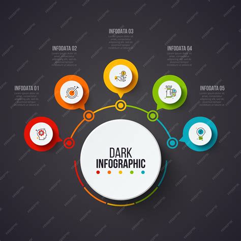 Premium Vector Flowchart Infographic With Central Big Circle And 5