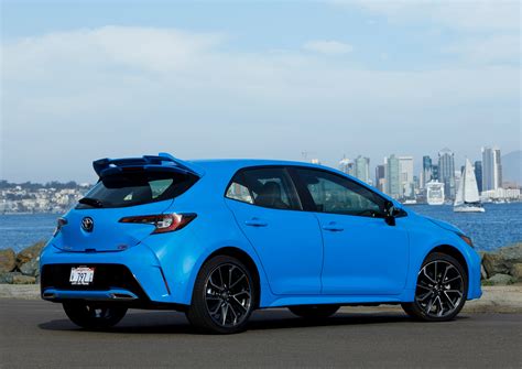 12 Best Compact Cars Best Small Cars 2019