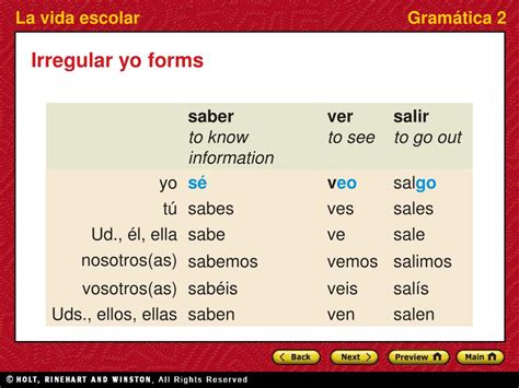 Ppt Some Er Ir Verbs With Irregular Yo Forms Powerpoint Presentation Id 1792180