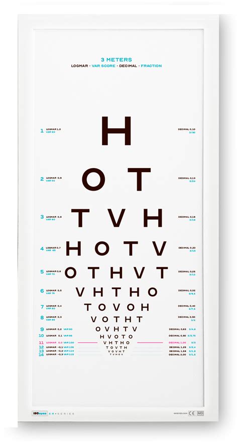 30 X 60 Cm Eye Chart Fronts From Isoeyes Isoeyes Eye Charts You Can