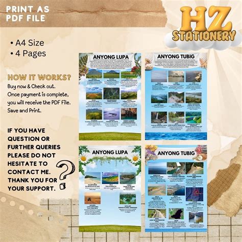 Anyong Tubig Halimbawa Mga Anyong Lupa At Anyong Tubig Pdf