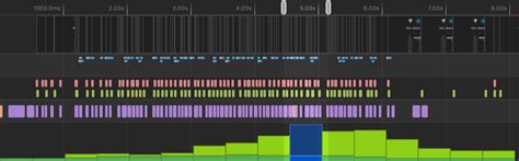 Fix Or Work Around Safari Optimization Problems · Issue 246 · Vlcn Iocr Sqlite · Github