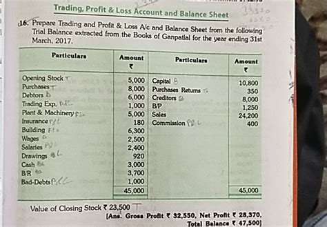 Prepare Trading And Profit And Loss Ac And Balance Sheet From The Followin