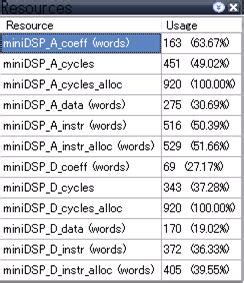 AIC How To Decide The Optimal Settings For AIC Clocks For My Process Signal Flow Audio