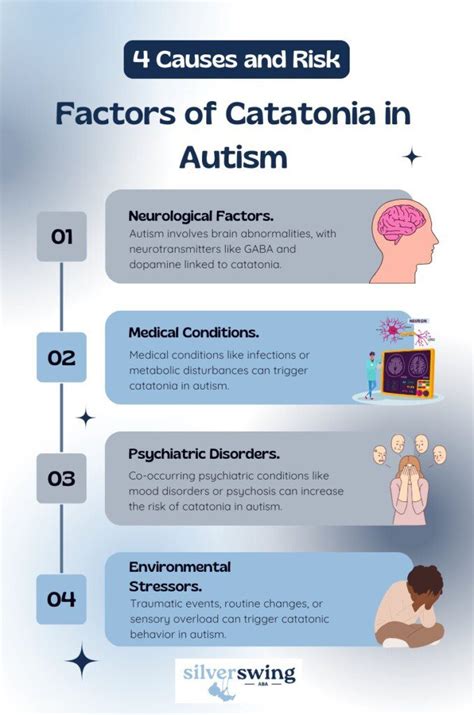 What Families Should Know About Catatonia In Autism Silverswing Aba