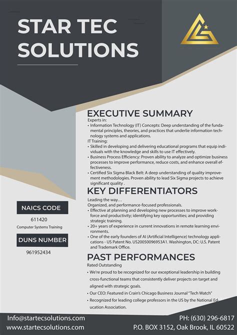 Capabilities Statement Empowering Small Businesses With Tools Capabilities Statement Empowering Small Businesses With Tools