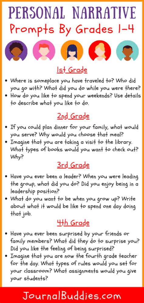 Types Of Narrative Writing Examples Design Talk