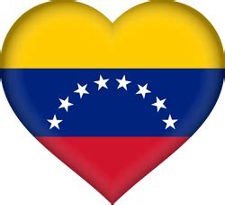 Flag Of Venezuela Image And Meaning Venezuelan Flag Country Flags