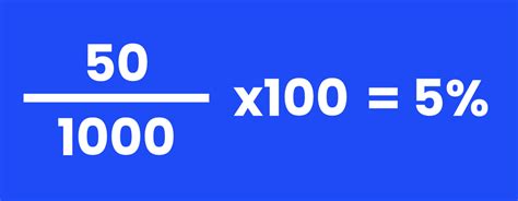 7 Conversion Rate Optimization Techniques That Boost Conversions