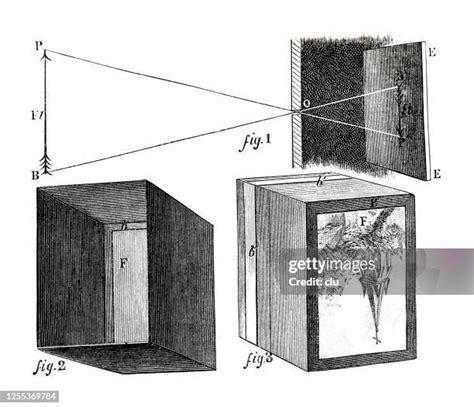 Cross Section Of A Camera Lens High Res Illustrations Getty Images