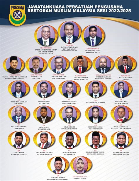 Presma Senarai Ajk Presma Tahun 2022 2025 Facebook
