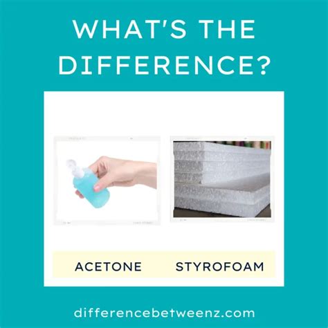 Difference Between Acetone And Styrofoam Difference Betweenz
