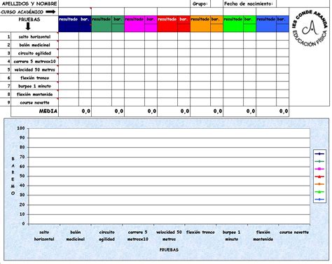 Tabla De Ejercicios De Aptitud Física Ejercicio Después De Un