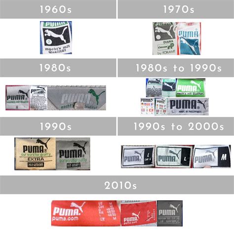 How To Tell If Puma Is Vintage Logos Tags And Tips Vcg