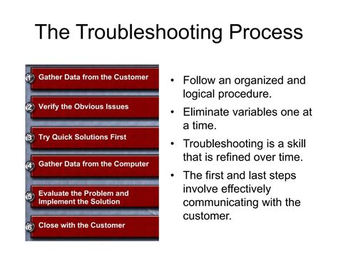 6 Preventive Maintenance And Troubleshooting Ppt