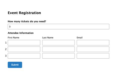 Gravity Forms Repeaters The Ultimate Guide