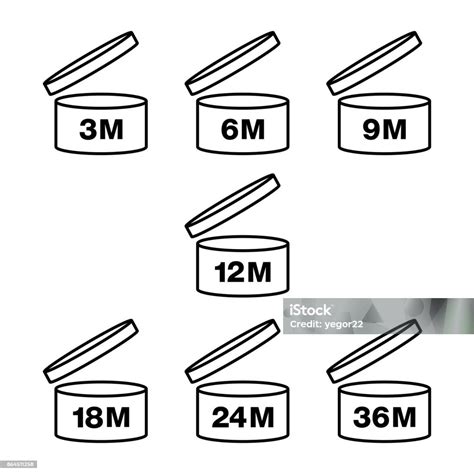 Periode Setelah Pembukaan Ditetapkan Ikon Vektor Umur Simpan Ilustrasi