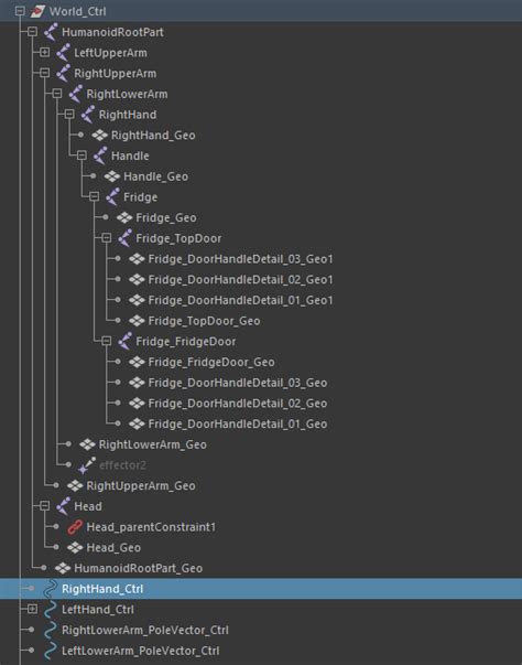 Importing A R15 Rig Gets Moderated And Bans Me Platform Usage Support