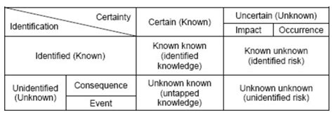 Safety First Ai Ousefulinfo The Blog