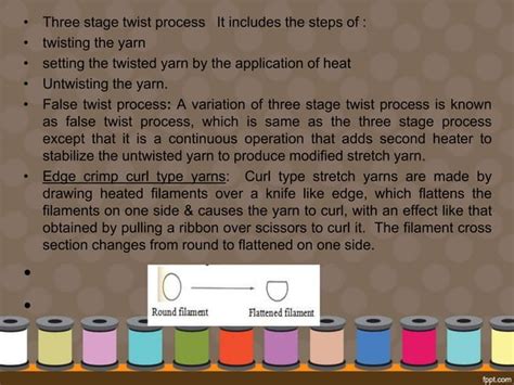 Yarn Classificationppt