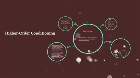 Higher Order Conditioning By Sydney B On Prezi