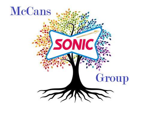 Mccans Cyber Security Self Assessment Safetyculture