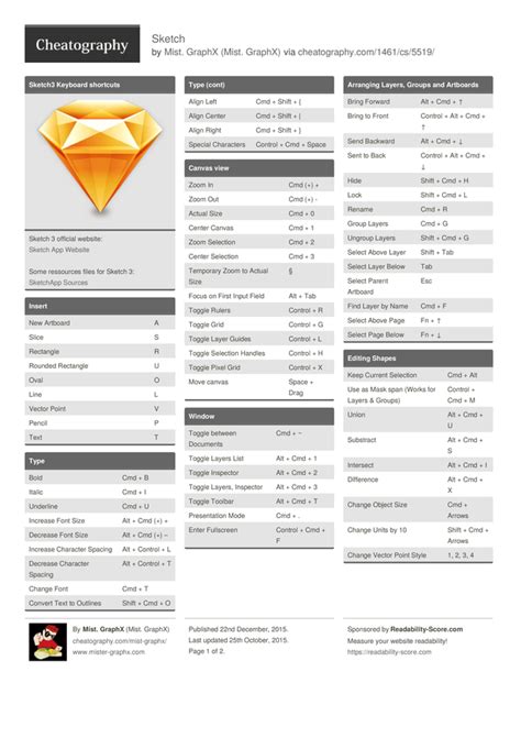 sketch by mist graphx 2 pages software graphics design prototype sketch r cheatography