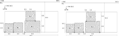 Multiple Asperity Models Of The Assumed Kego Earthquake Left Case 1