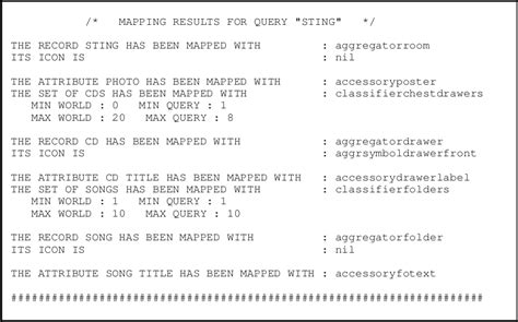 4 Shows The Output Of The Mapping Process Applied To The Example Of The