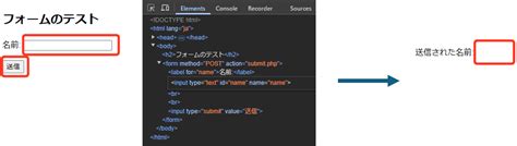 Phpのpost変数：初心者向けガイド もふもふのブログ