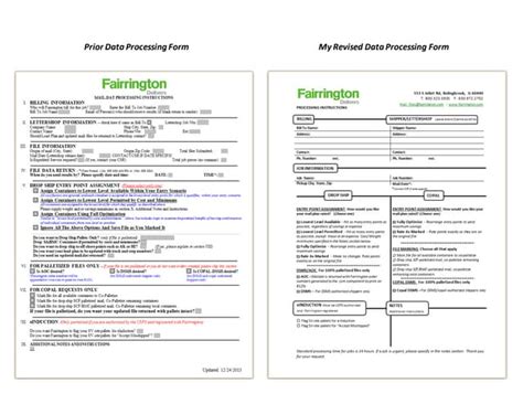 Processing Form Before After Ppt