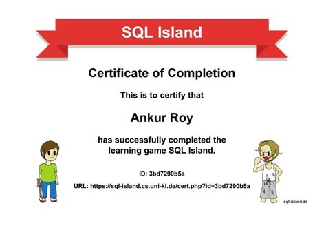 Sql Dataanalysis Problemsolving Learningjourney Techfun Ankur Roy
