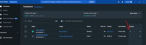 Github Abdobzxdocker Hello World This Is Just A Small Docker Informal