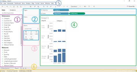 Tableau Public Desktop Vs Tableau Desktop Fikoberry