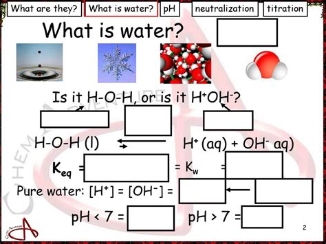 Acids And Bases Sour Bitter Soft Slippery Base Acid Base Base Acid Ppt Download