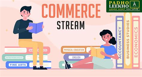 Class 11th Commerce Padholeekho