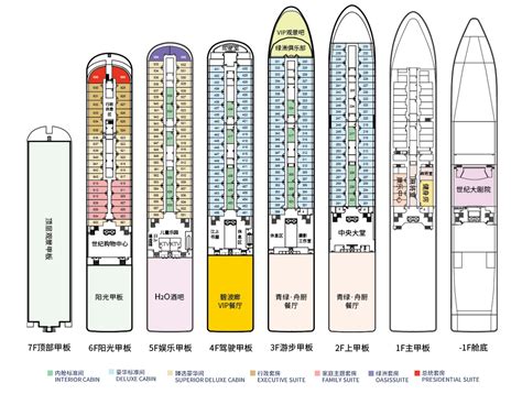 世纪绿洲号 世纪游轮 【长江三峡游轮中心官网】 宜昌到重庆三峡豪华游轮船票预订