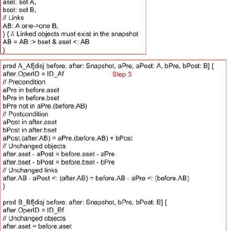 Alloy Instance To Uml Object Model Transformation Download Scientific Diagram