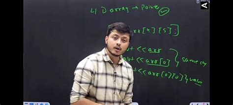 180daysofcode 180daysofcodechallenge Coding Ankit Tiwari