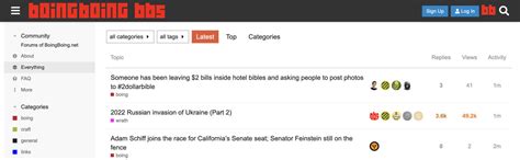 What Is Discourse Discourse Civilized Discussion