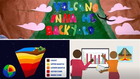 Uwi Src Animation Suite Survey And Kick Em Jenny Survey Launched In