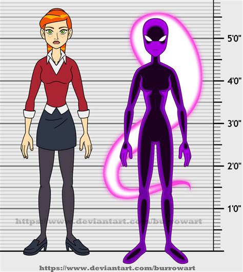 Gwen Tennyson Ultimate Alien By Burrowart On Deviantart