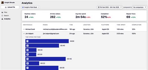 Plox Pricing Features And Details In 2025