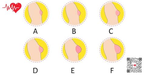 Cách Bóp Vú Bạn Gái Khiến Nàng KhÔng ThỂ ChỐi TỪ