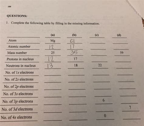 solved experiment 9 complete the following table by filling