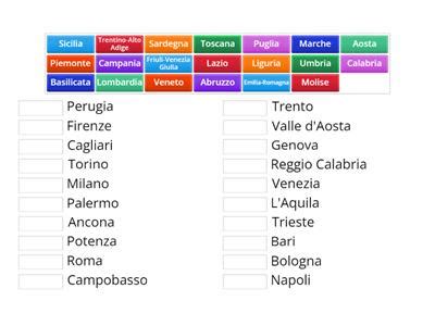 Italia Capoluoghi Risorse Didattiche