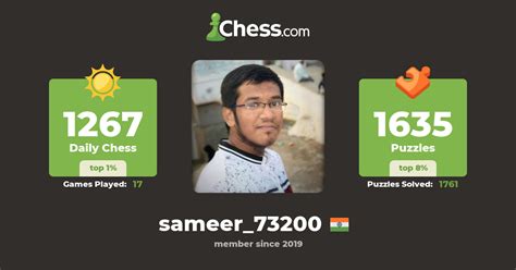 Sameer Mohammed Sameer 73200 Chess Profile