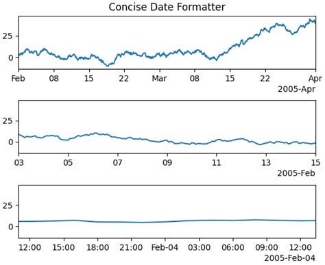 What S New In Matplotlib Matplotlib Documentation
