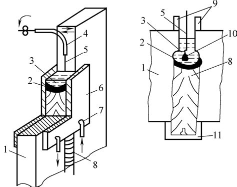 Essential Welding Methods A Guide To Common Techniques Artizono